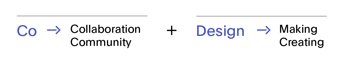 Co-design: embracing community for purposeful creative - Fuller